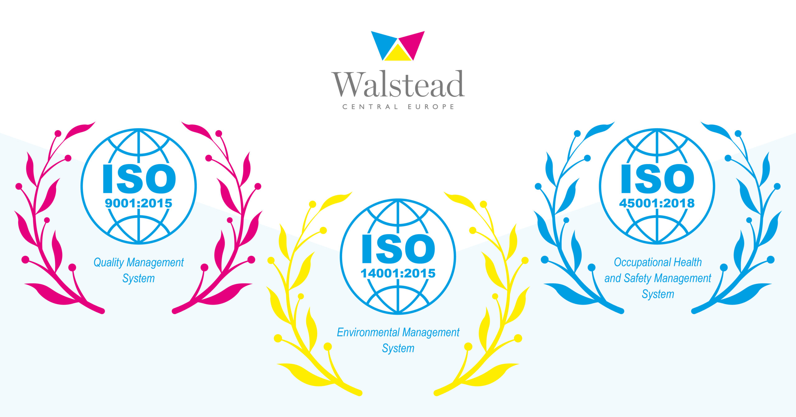 International ISO Standards - Walstead Central Europe